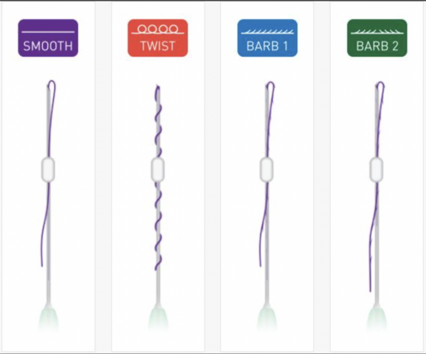 Thinking About a Face Lift? Try NovaThreads | Elizabeth Roche